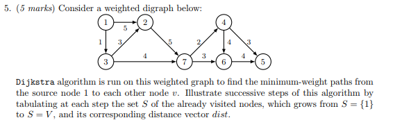 Solved 5. (5 marks) Consider a weighted digraph below: 2 3 3 | Chegg.com