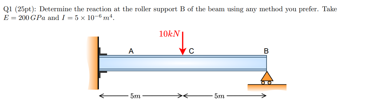 Solved Q1 25pt Determine The Reaction At The Roller