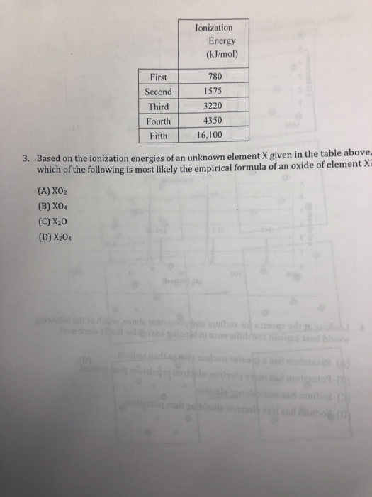 Solved Directions: Each of the questions or incomplete | Chegg.com