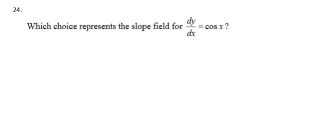 Solved 24. Which choice represents the slope field for cos x | Chegg.com