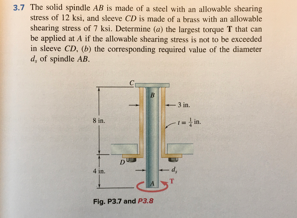 Solved 3.7 The solid spindle AB is made of a steel with an | Chegg.com