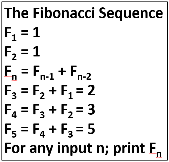Solved The Fibonacci Sequence 1 2 Fn - Fn-1 + Fn-2 2 1 F5 - | Chegg.com