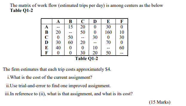 Solved a) Explain the purpose of assembly line balancing is. | Chegg.com