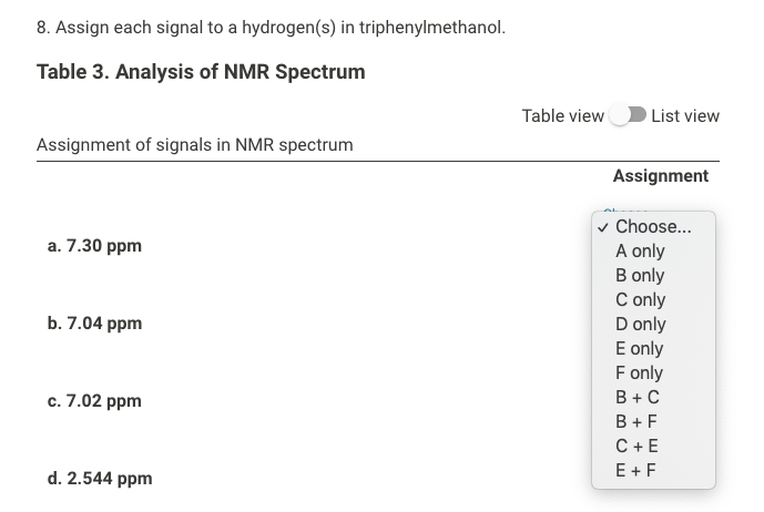 Solved Spectrum A TH triphenylmethanol @ 500 MHz solvent: CD | Chegg.com