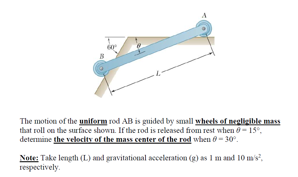 Solved 600 e B The motion of the uniform rod AB is guided by | Chegg.com