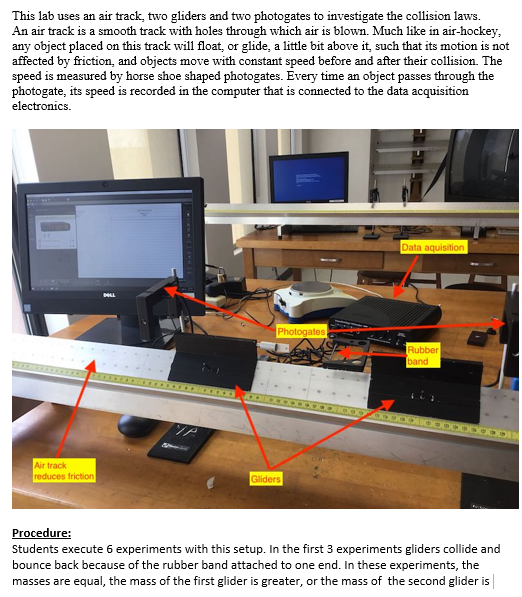 This lab uses an air track, two gliders and two | Chegg.com