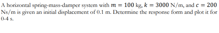 Solved A horizontal spring-mass-damper system with m = 100 | Chegg.com