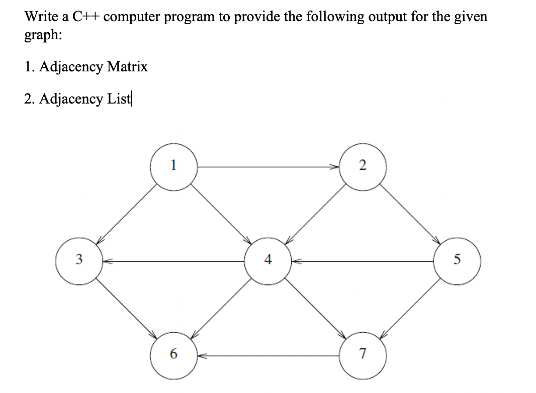 Solved Write a C++ computer program to provide the following | Chegg.com