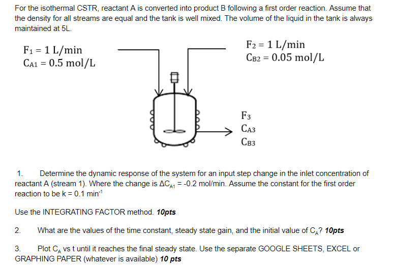 Solved For the isothermal CSTR, reactant A is converted into | Chegg.com