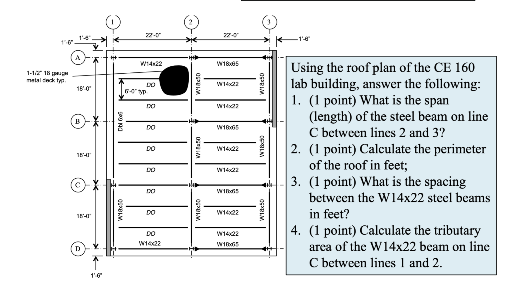 Solved 3 1'-6" 22-0" 22-0" 1'-6" 1'-6" A H+ HU W14x22 W18x65 | Chegg.com
