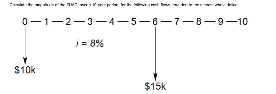 Solved Calculate the magnitude of the EUAC, over a 10-year | Chegg.com