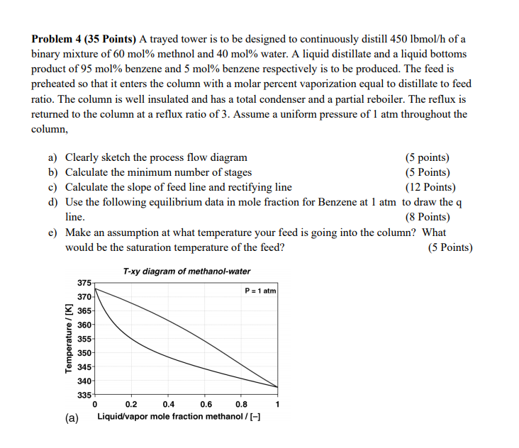 Solved Problem 4 (35 Points) A trayed tower is to be | Chegg.com