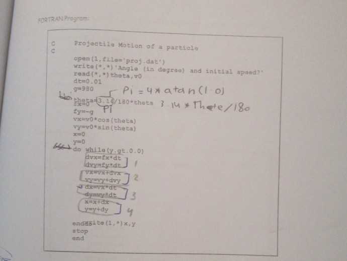 Solved projectile Motion Theory Consider a particle | Chegg.com
