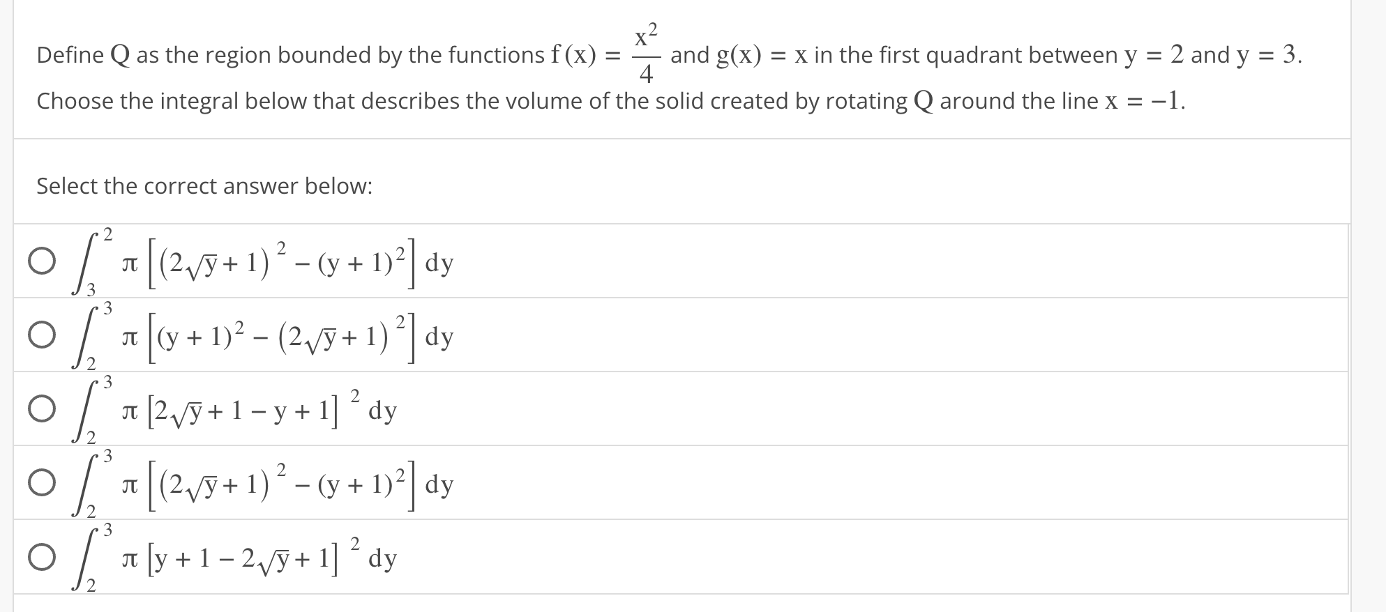 Solved Define Q as the region bounded by the functions | Chegg.com