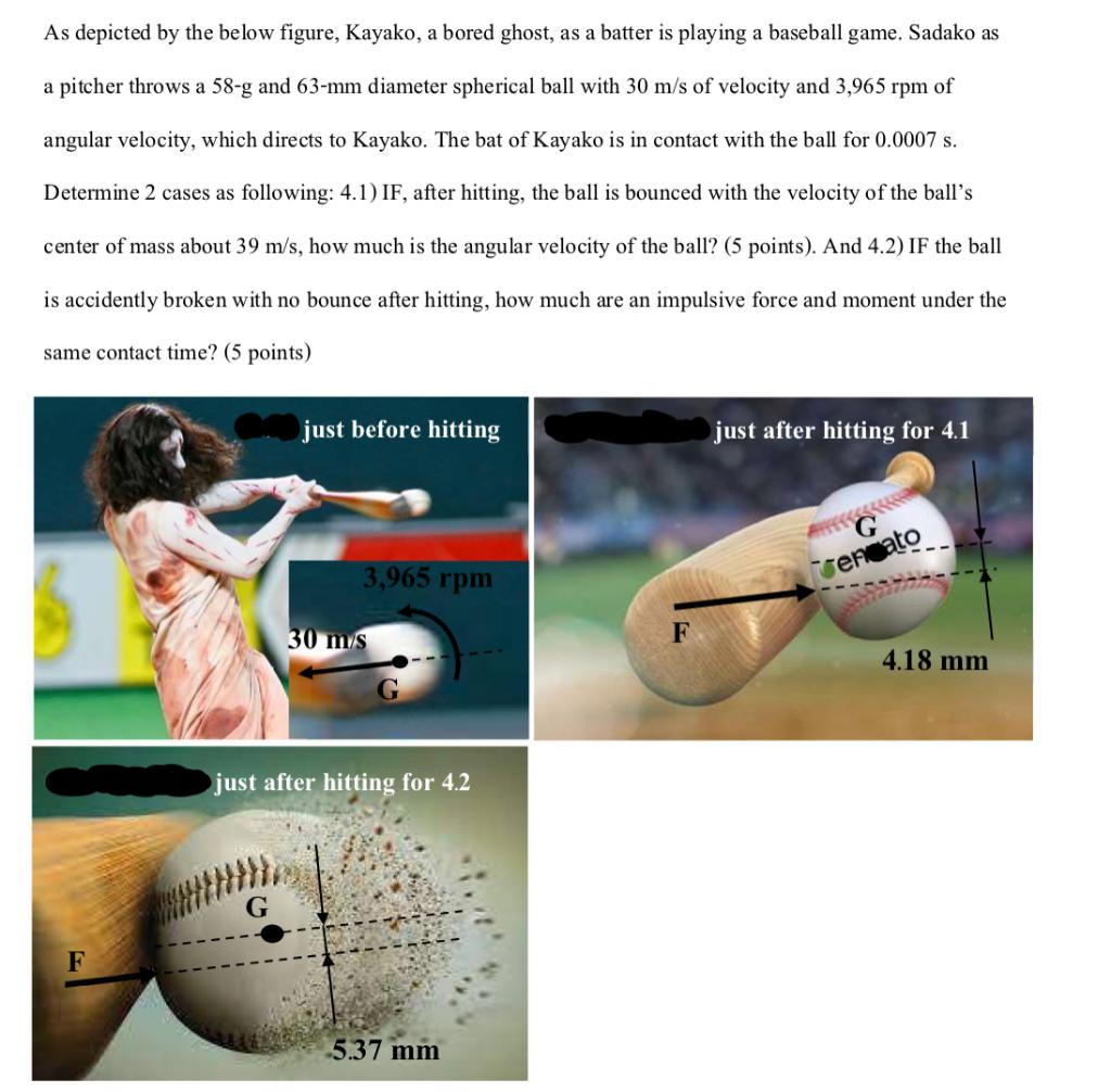 Solved As depicted by the below figure, Kayako, a bored | Chegg.com