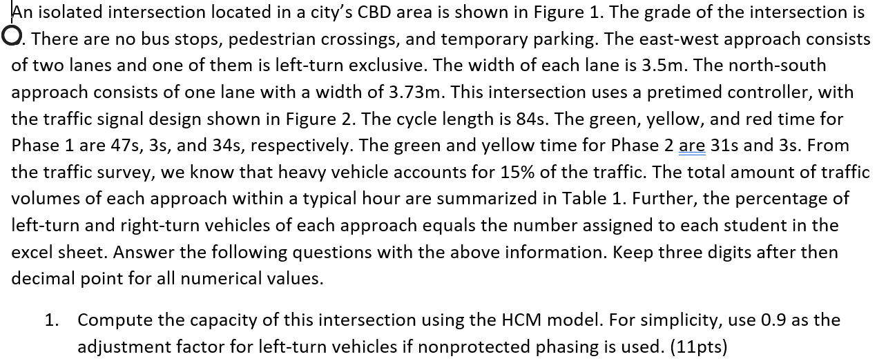 An isolated intersection located in a city's CBD area | Chegg.com