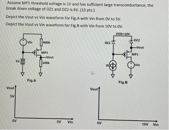 Solved Assume MP1 threshold voltage is 1 V and has | Chegg.com
