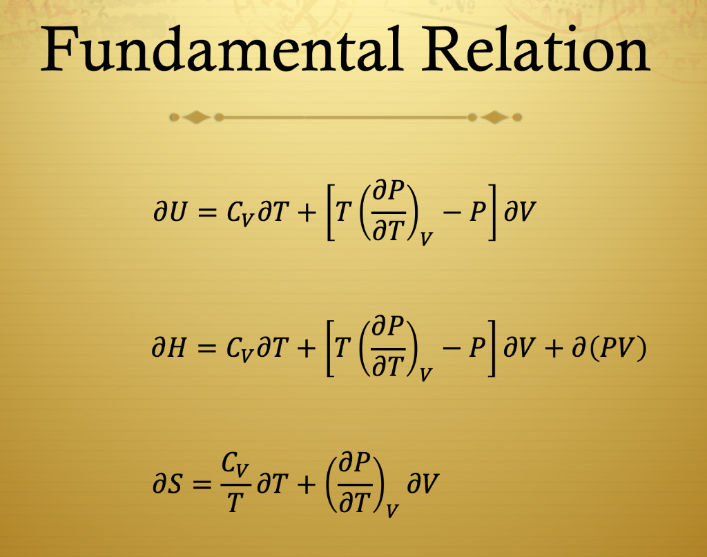 Solved Thermodynamics, Fundamental property relations Q- | Chegg.com