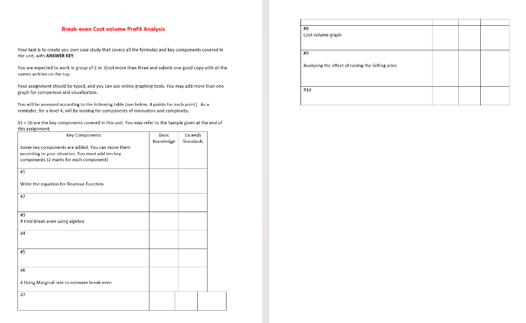 Solved Your task is to create you own case study that covers | Chegg.com