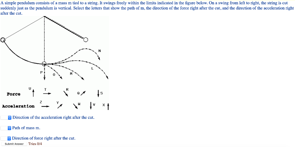 Solved A simple pendulum consists of a mass m tied to a | Chegg.com