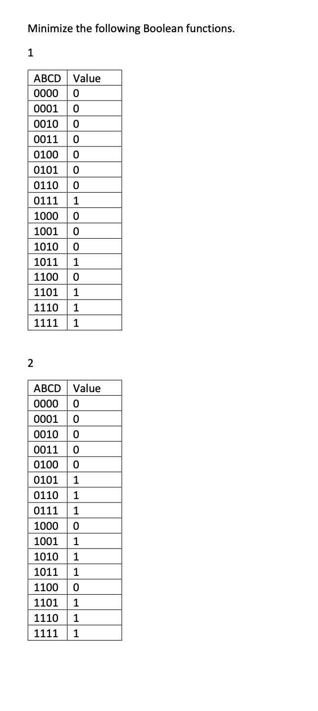 Solved Minimize the following Boolean functions. ABCD Value | Chegg.com