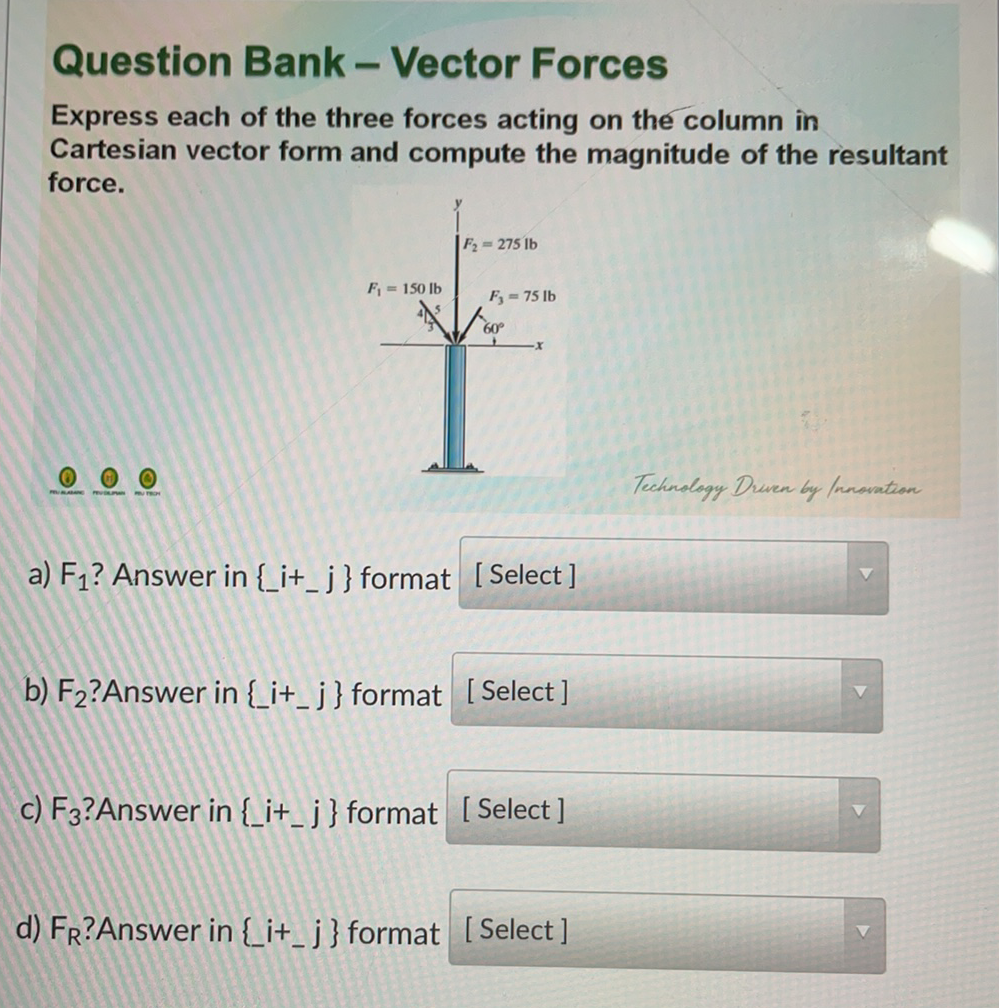 Solved Question Bank - Vector Forces Express each of the | Chegg.com