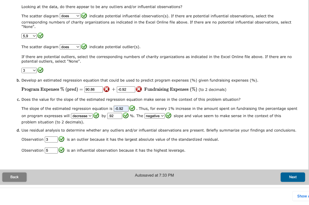 Charity Navigator is America's leading independent | Chegg.com