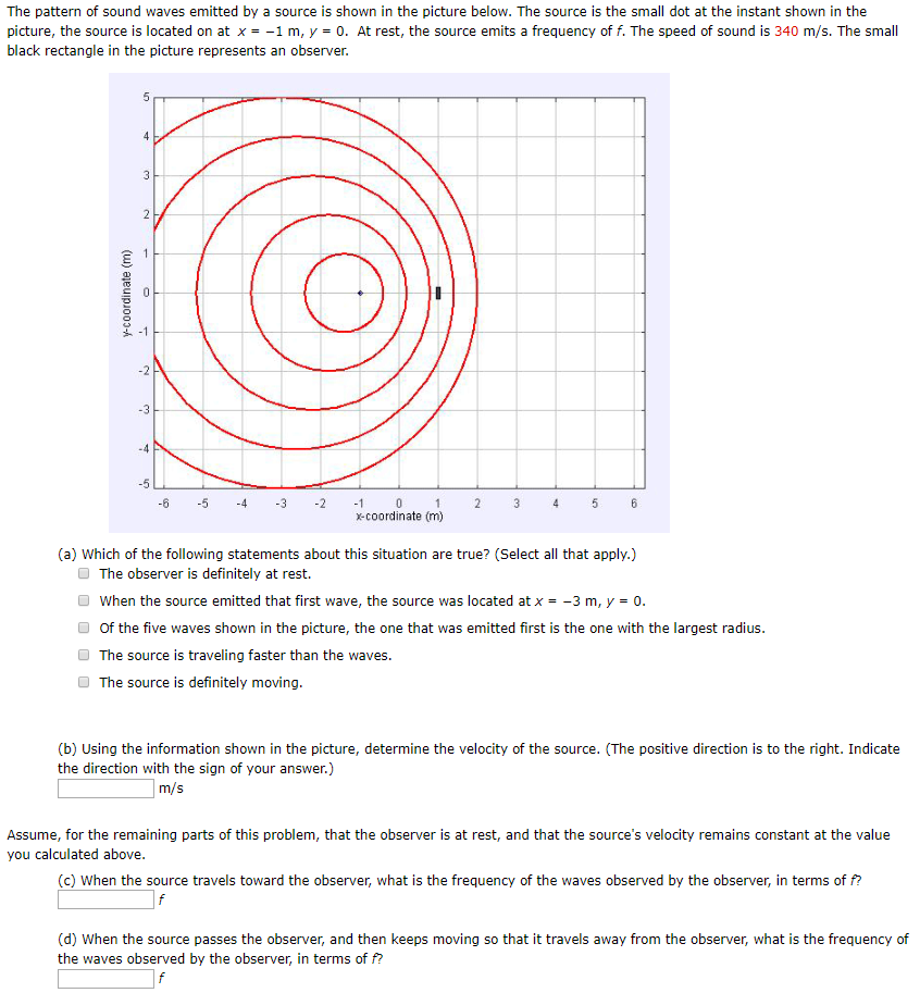Solved The pattern of sound waves emitted by a source is | Chegg.com