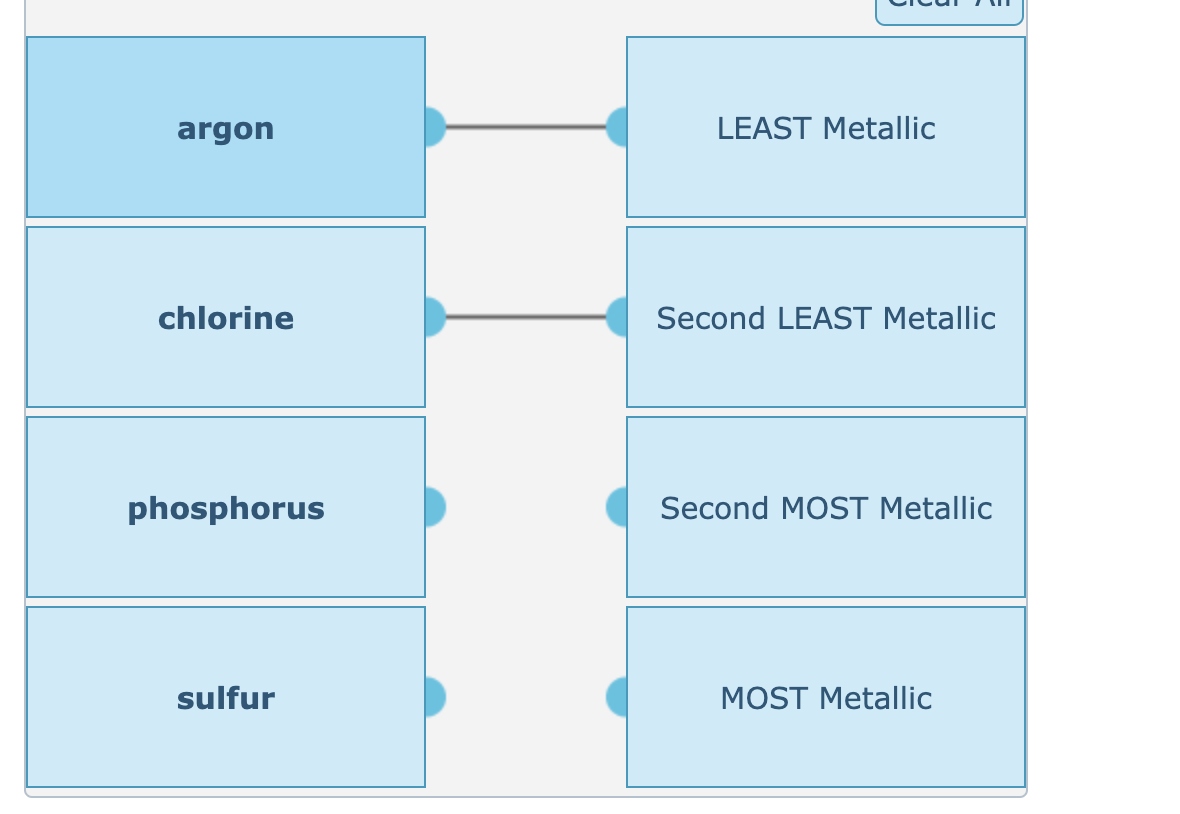 Solved argon LEAST Metallic chlorine Second LEAST Metallic | Chegg.com