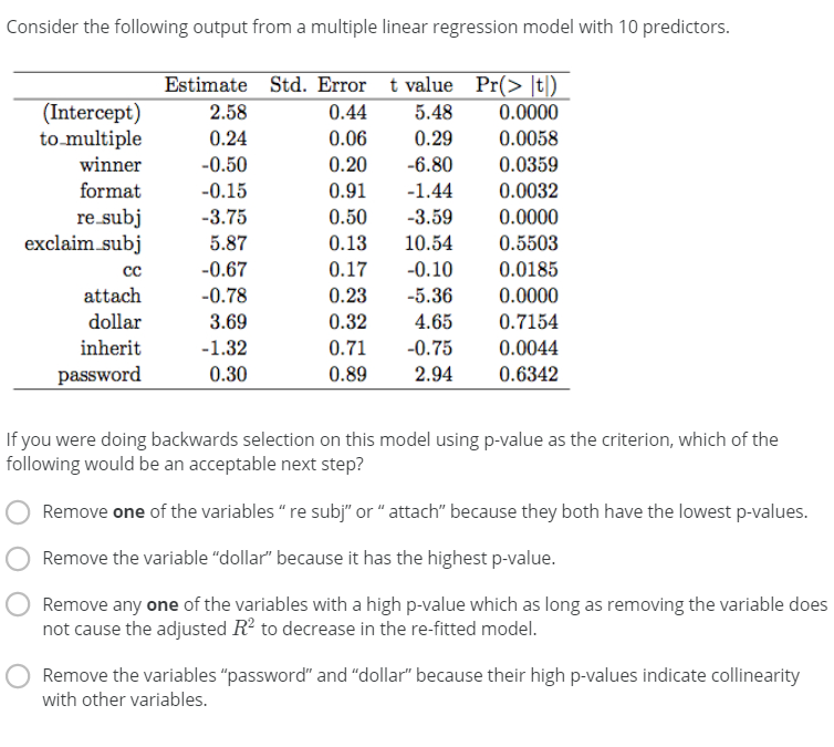 Solved Consider the following output from a multiple linear | Chegg.com