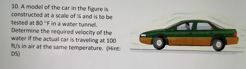 Solved 10. A model of the car in the figure is constructed | Chegg.com