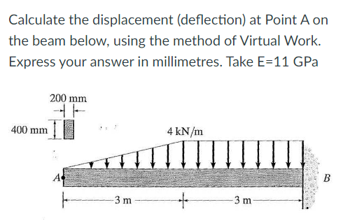 Solved Calculate the displacement (deflection) at Point A on | Chegg.com