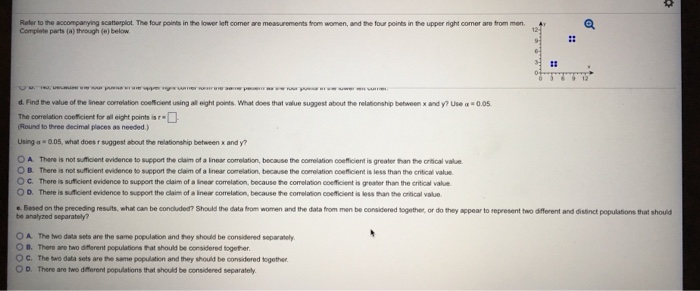 Solved Refer to the accompanying scatterplot. The four | Chegg.com