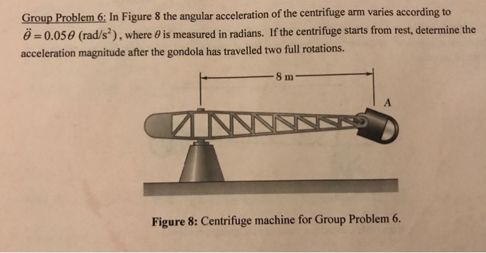 Solved In Figure 8 the angular acceleration of the | Chegg.com