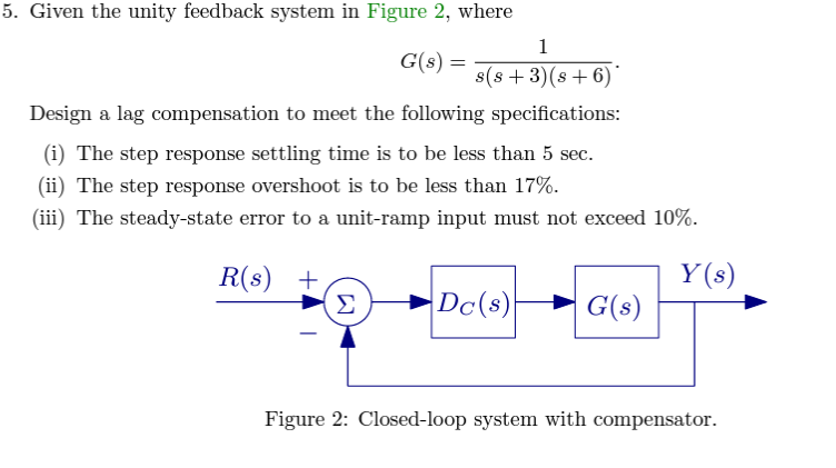 Solved Given the unity feedback system in ﻿Figure 2, | Chegg.com