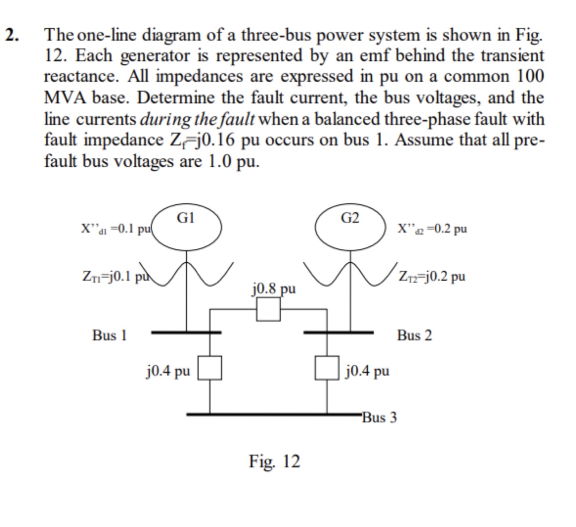 2. ﻿The one-line diagram of a three-bus power system | Chegg.com