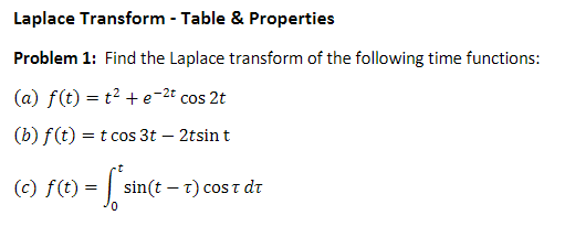 Solved Problem 1: Find the Laplace transform of the | Chegg.com