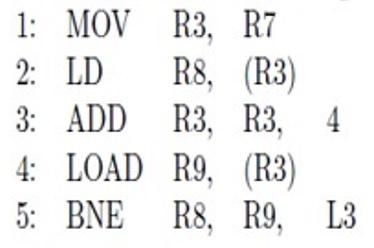 Solved 1: MOV R3, R7 2: LD R8, (R3) 3: ADD R3, R3, 4 4: LOAD | Chegg.com