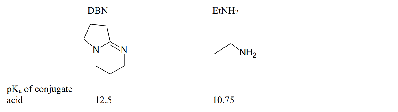Solved Below are two amine bases, ethylamine (EtNH2) and | Chegg.com