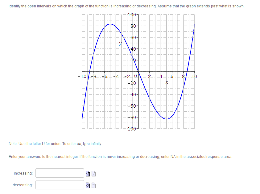 Solved Identify the open intervals on which the graph of the | Chegg.com