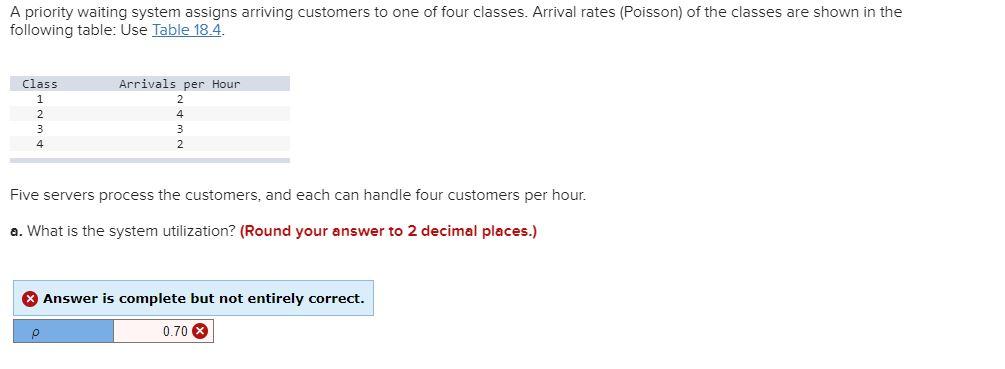 Solved A priority waiting system assigns arriving customers | Chegg.com