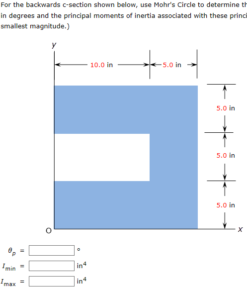 Solved For the backwards c-section shown below, use Mohr's | Chegg.com