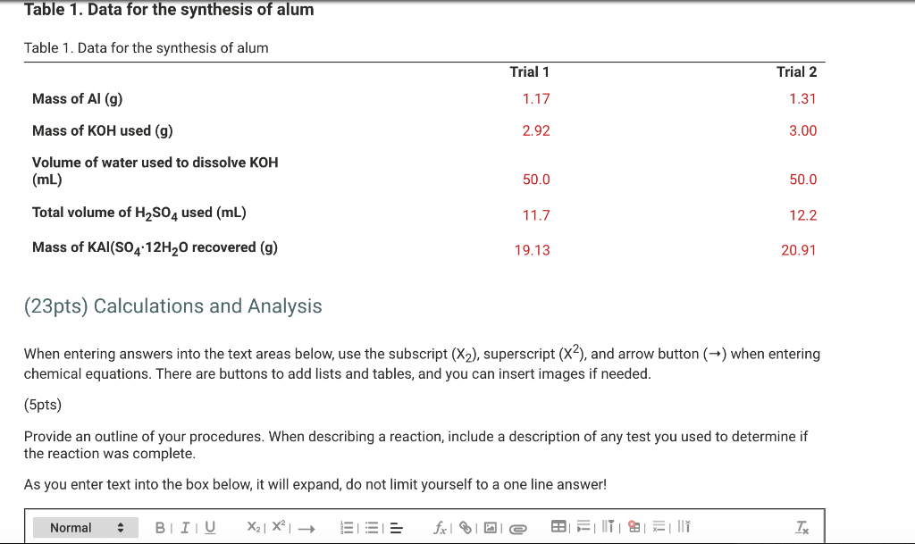 Solved Table 1. Data for the synthesis of alum Table 1. Data | Chegg.com