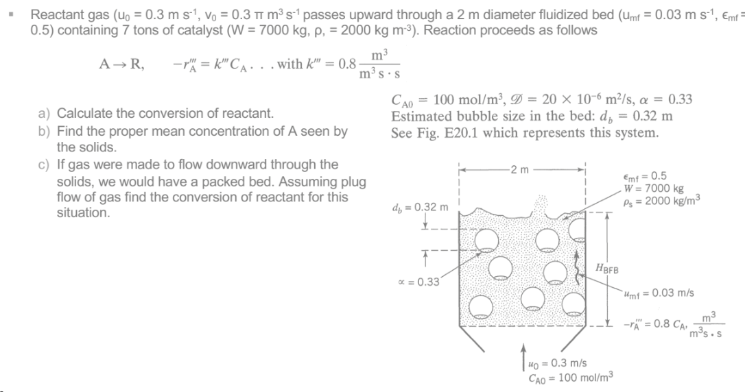 Solved Reactant gas passes upward through a 2 m ﻿diameter | Chegg.com