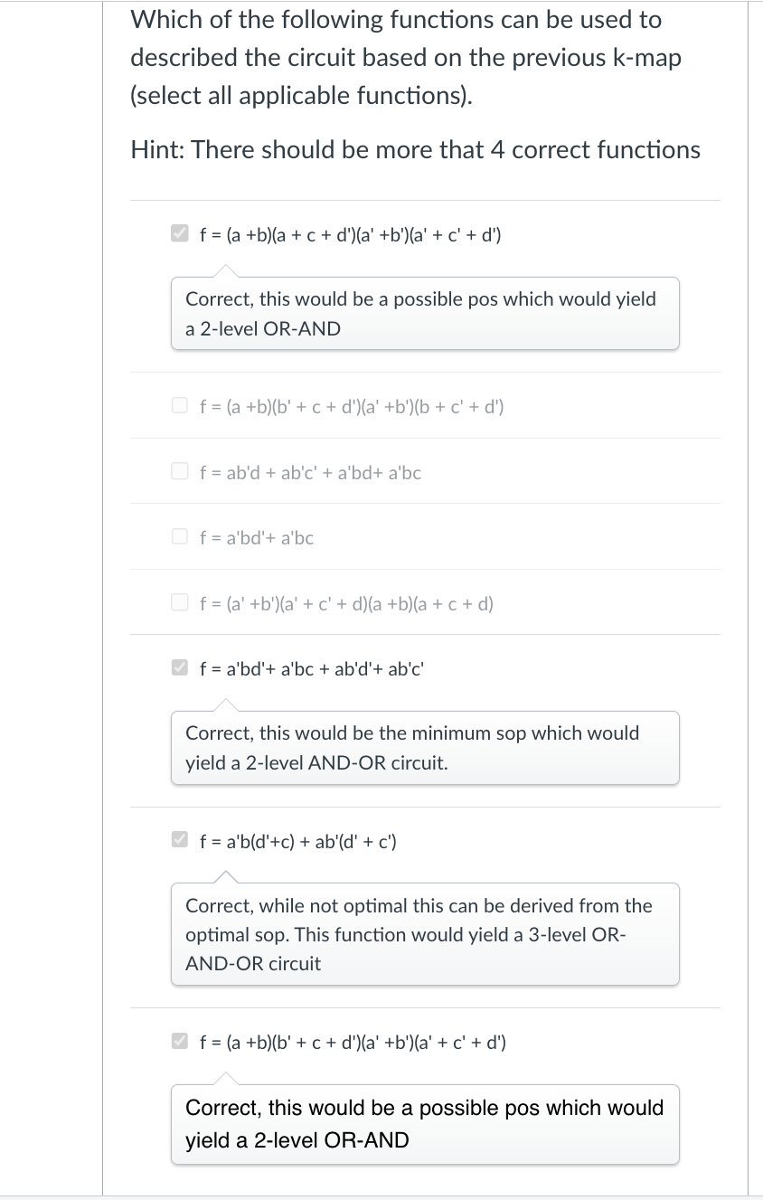 Solved Consider the function described by the following kmap | Chegg.com