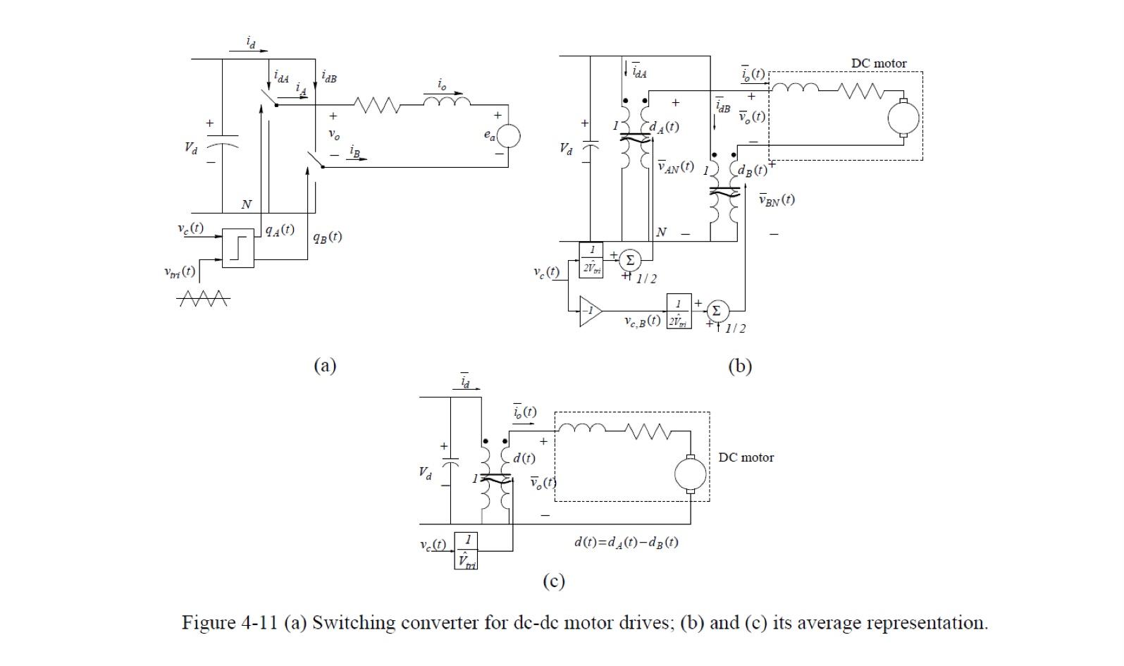 Solved Q4: For a 4-quadrant DC motor drive, the following | Chegg.com