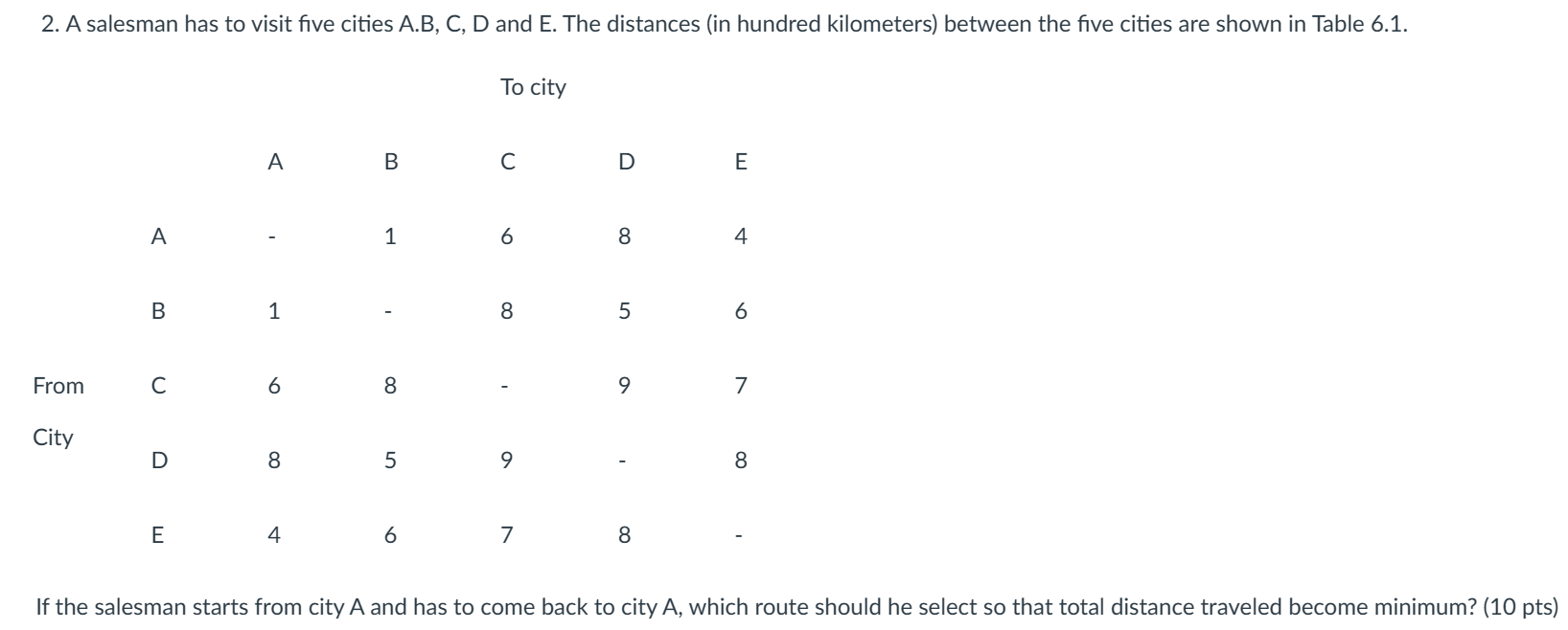 Solved USE EXCEL IF POSSIBLE or HANDWRITTEN SOLUTIONA | Chegg.com