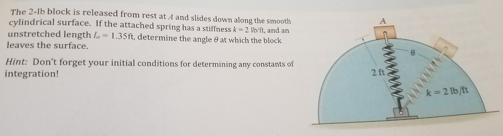 Solved The 2-lb block is released from rest at A and slides | Chegg.com