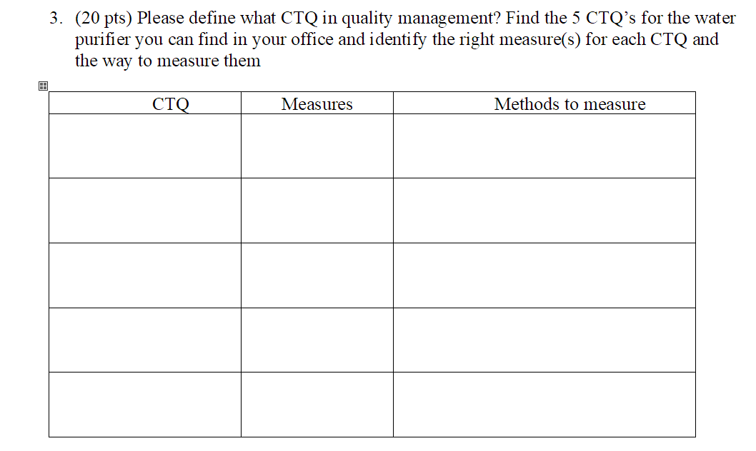 3. (20 pts) Please define what CTQ in quality | Chegg.com
