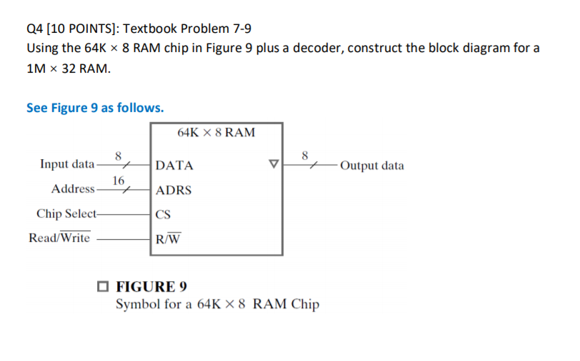 Solved Q4 (10 POINTS]: Textbook Problem 7-9 Using the 64K * | Chegg.com